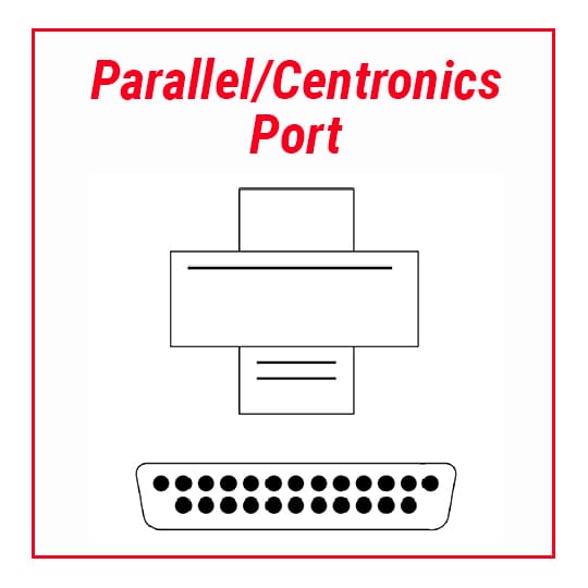 The importance of a communication port in a Programming System - Algocraft