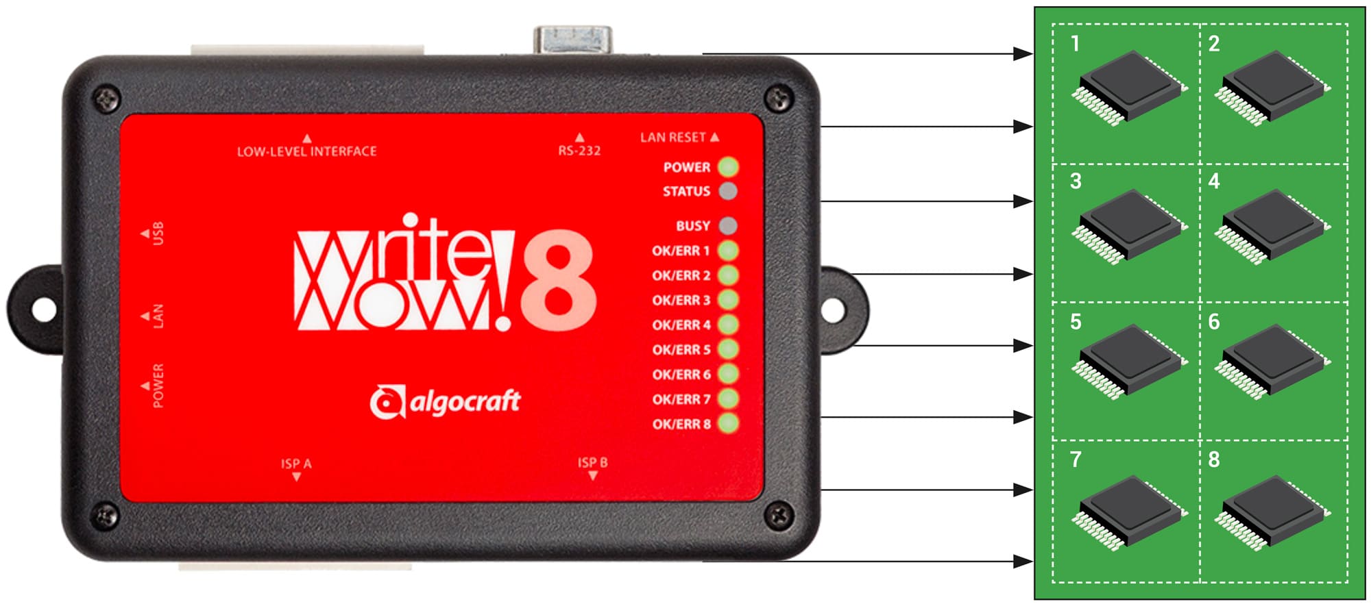 WriteNow! Technology - Algocraft