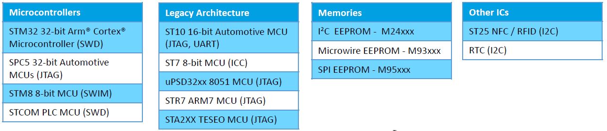 Silicon Partners - Algocraft